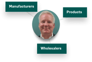 Learn More About Indoff - Celebrating 50 Years in Business