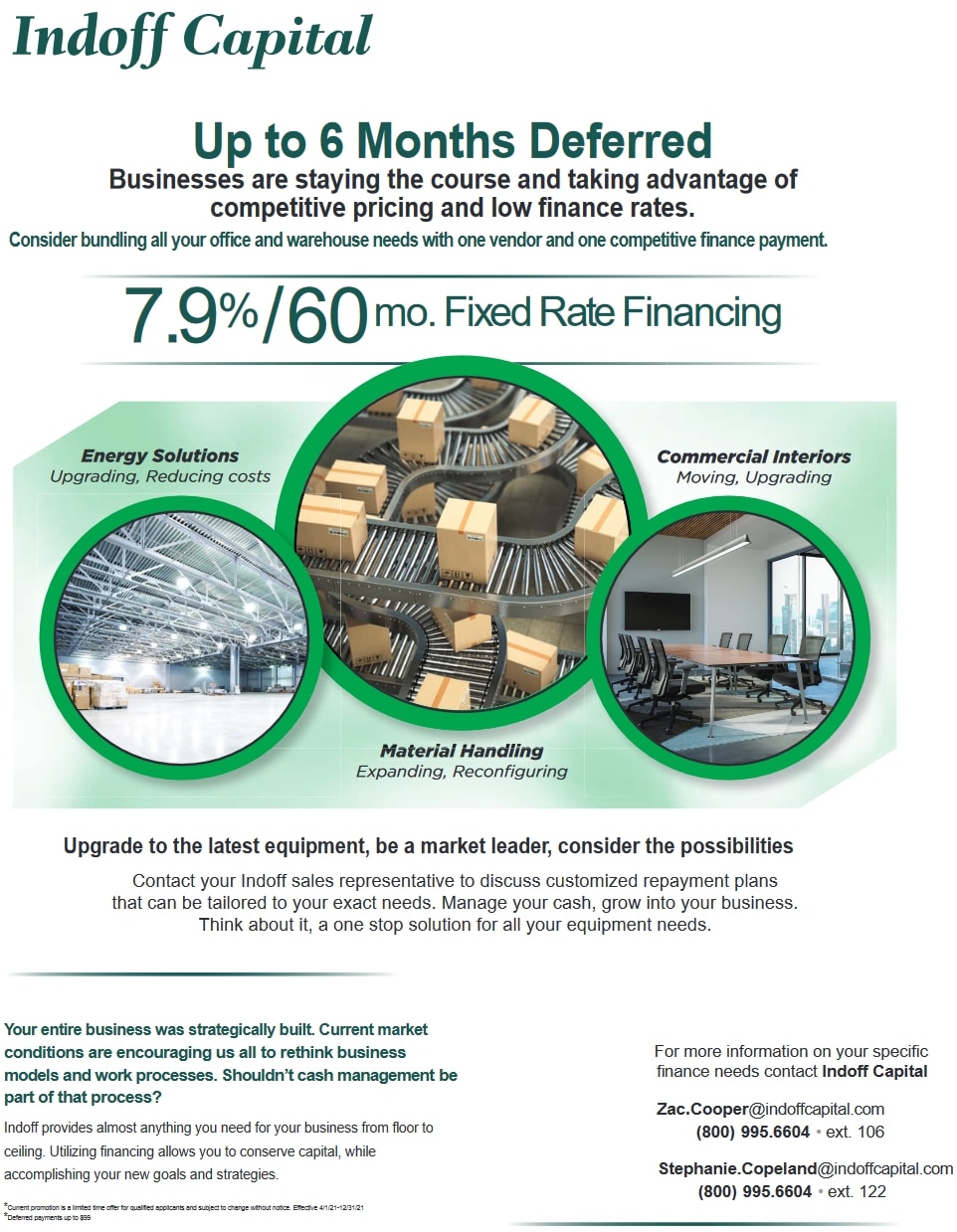 Business Financing | Monthly Fixed Rate | Indoff